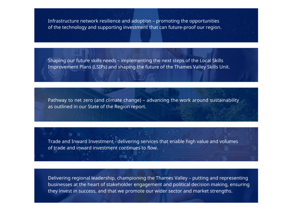 Business Manifesto Graphics | Thames Valley Chamber of Commerce